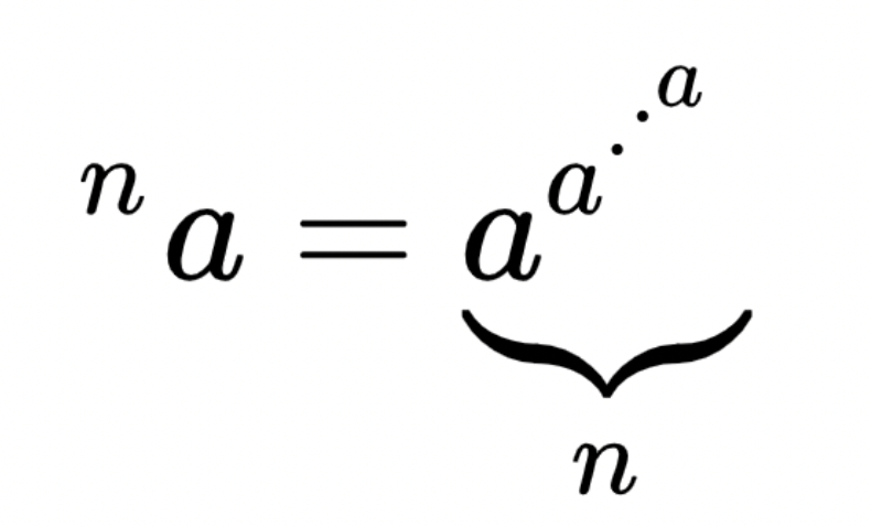 Tetration: Does it Serve a Purpose? | Chaotic Math